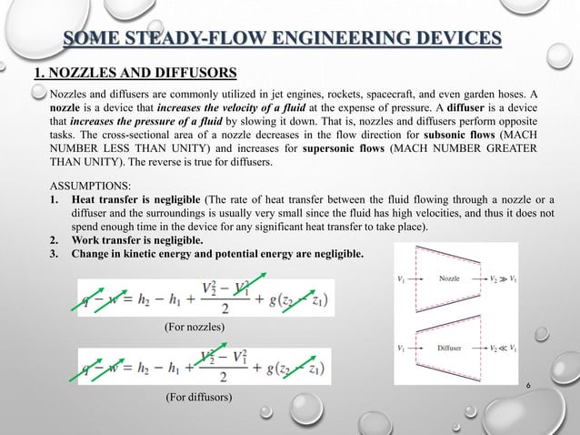 SFEE and steady flow engineering devices | PDF
