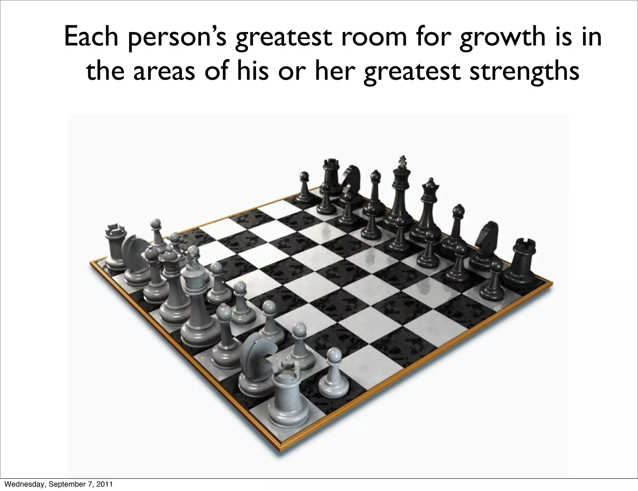 Now discover your strengths | PDF