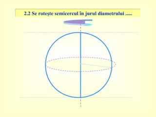 Sfera | PPS