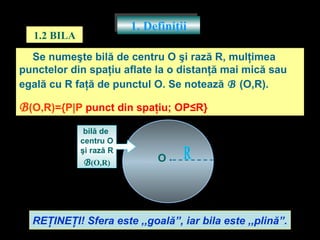Sfera | PPS