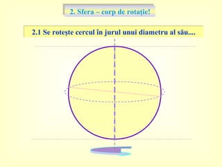 Sfera | PPS