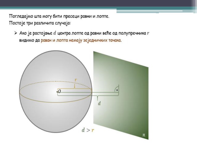 Sfera i lopta | PDF