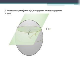 Sfera i lopta | PDF