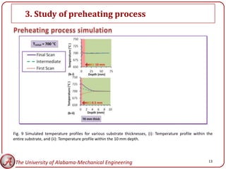 Preheating effects in Electron Beam Additive Manufacturing | PPT