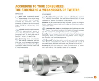 Twitter x-factors | PPT