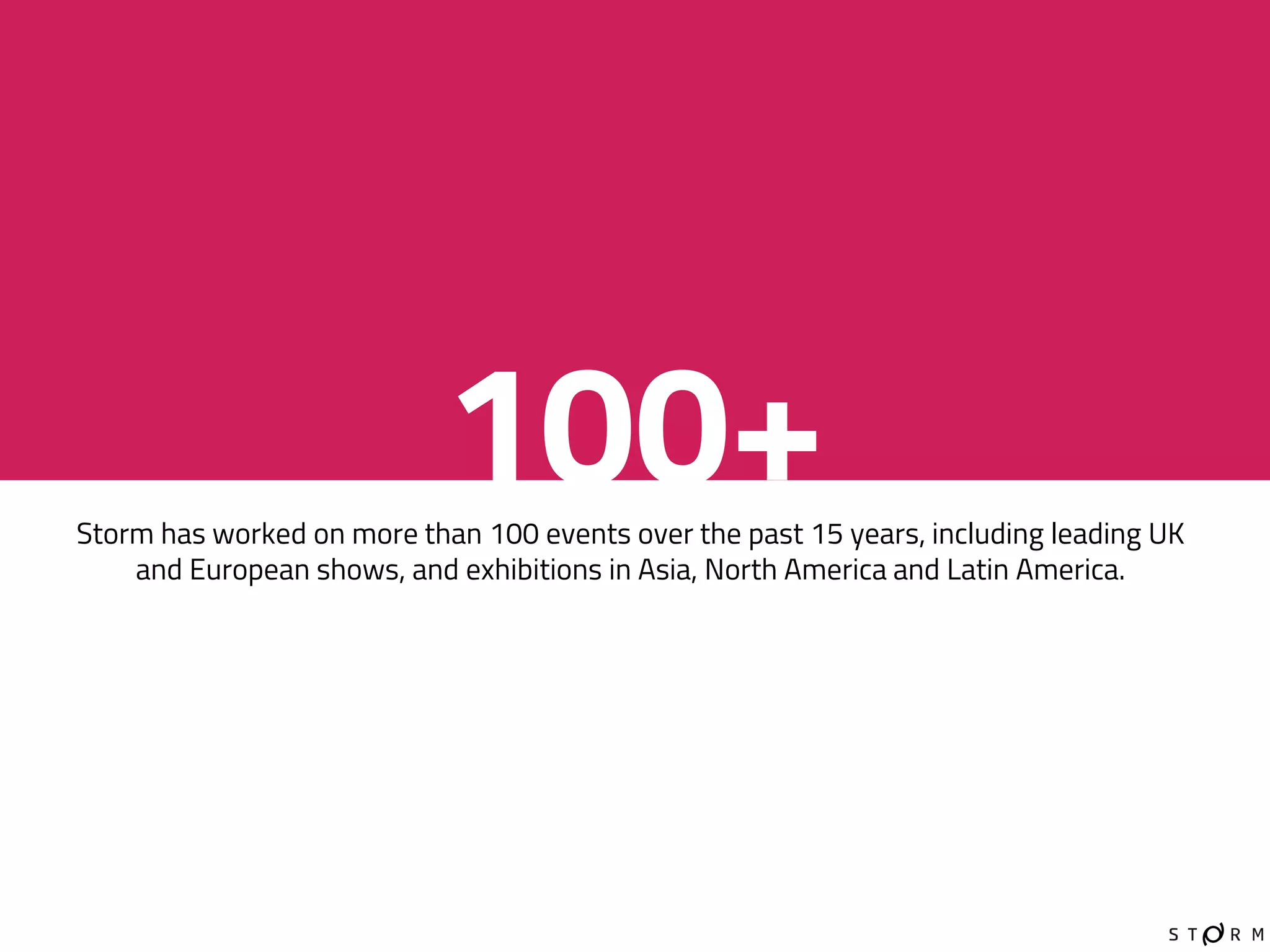 PR - storm communications | PPT