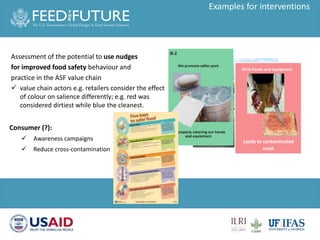 Food safety intervention session | PPTX