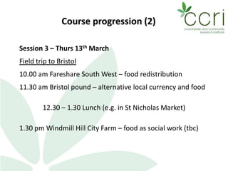 Sustainable Food & Food Security | PPTX