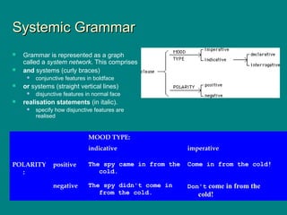 Systemic Functional Grammar | PPT