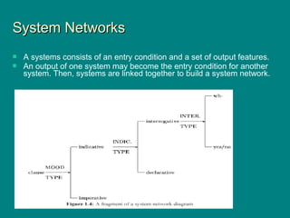 Systemic Functional Grammar | PPT