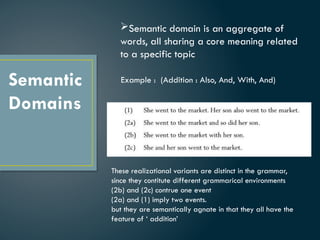 SFG PPT english education material in university | PPTX