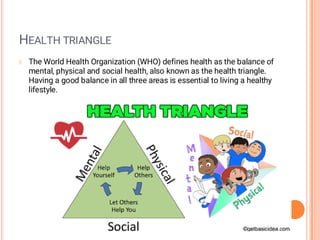 scienticfic foundation of health good healht and wellbeing | PDF