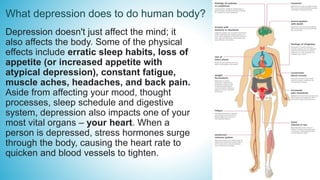 chronic illness and mentl disorders | PPTX