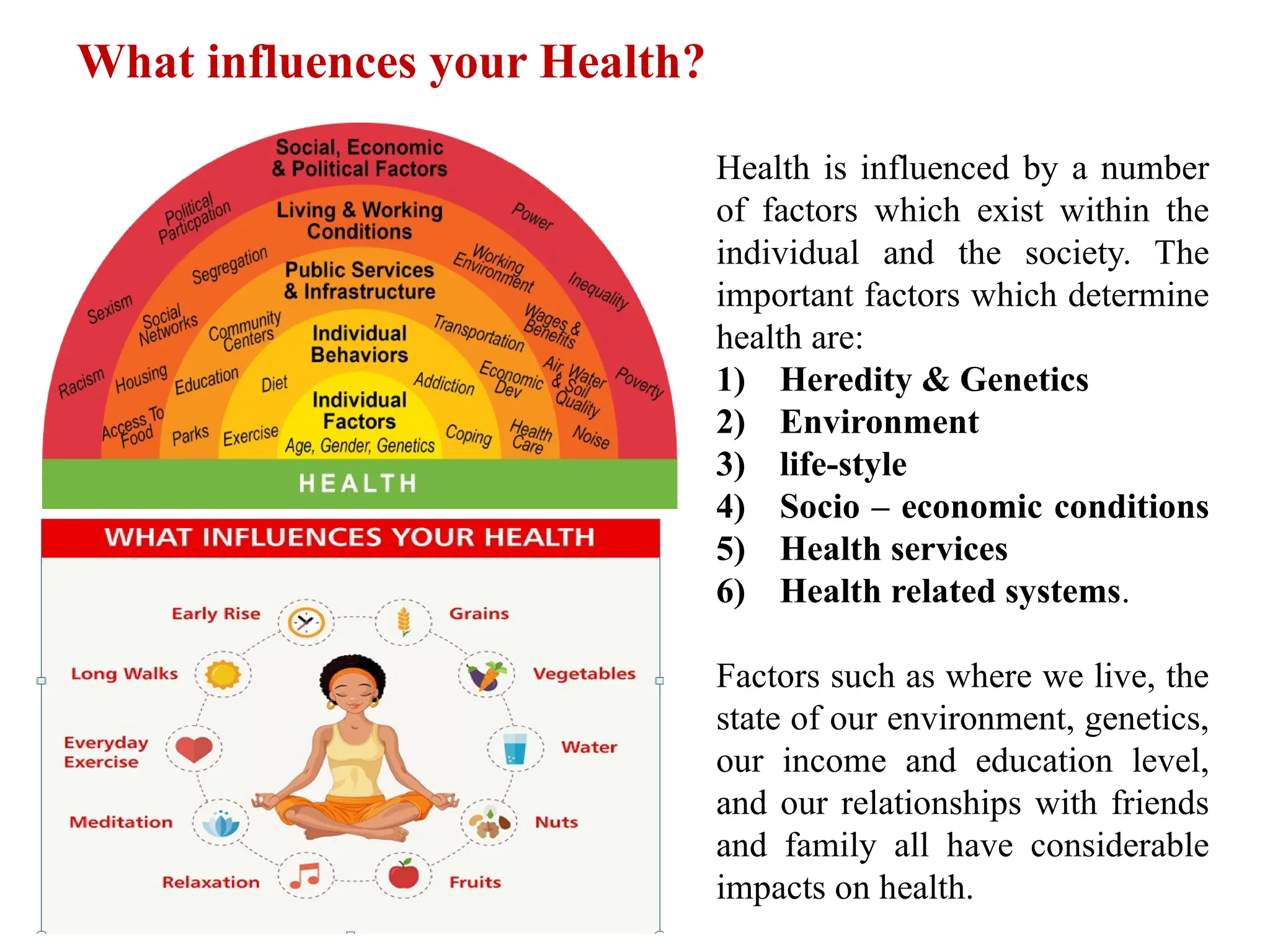 SFH Module 1.pptx,,,,,,,,,,,,,,,,,,,,,,,,, | PPTX