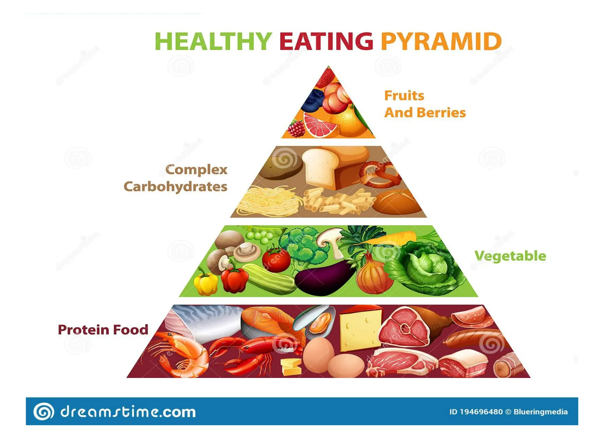 SFH Module 2.detailed ppt for second semester | PPTX