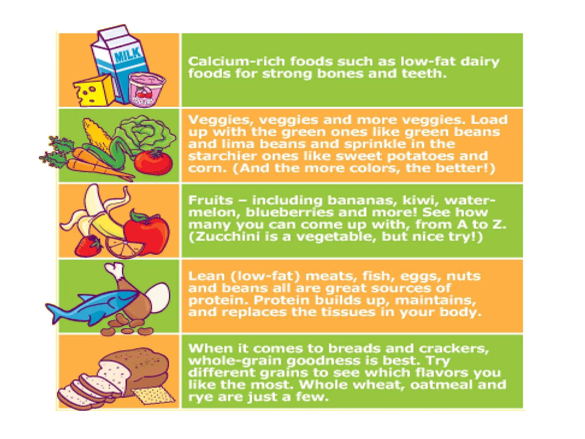 SFH Module 2.detailed ppt for second semester | PPTX