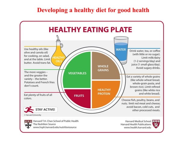 SFH Module 2.detailed ppt for second semester | PPTX