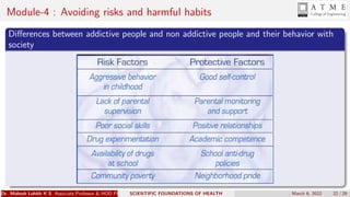 SFH Module 4 PPT.pdf