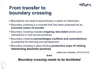 Technology-mediated Boundary Objects and Boundary Crossings in VET | PPTX