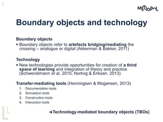 Technology-mediated Boundary Objects and Boundary Crossings in VET | PPTX