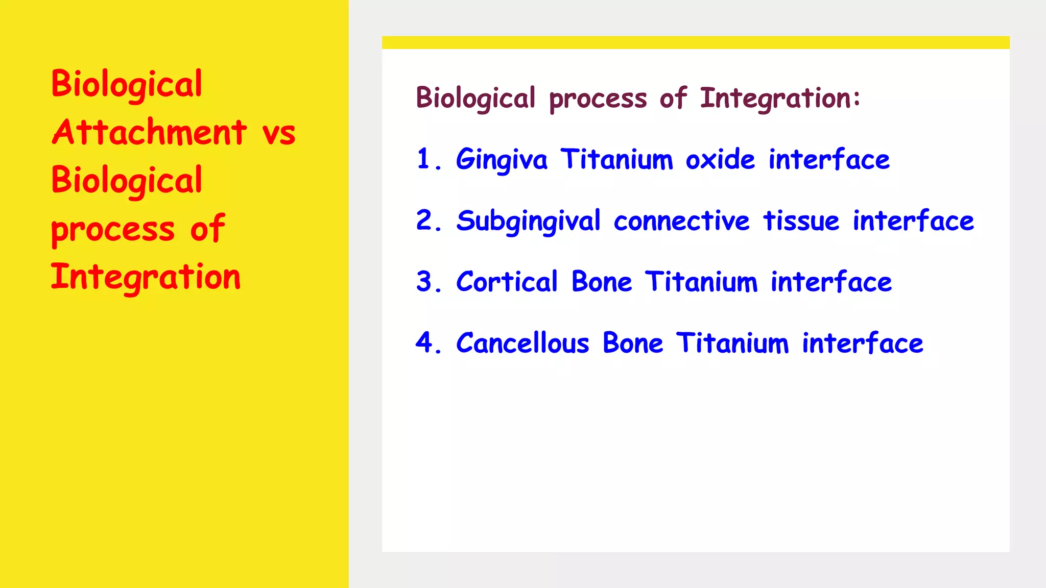 Osteointegration_of_Implant.pptx