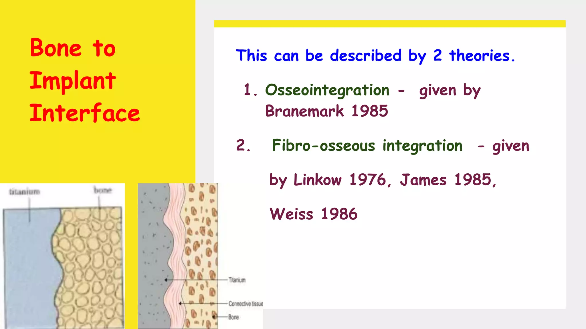 Osteointegration_of_Implant.pptx