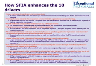 SFIA & High Performance Workforce | PDF