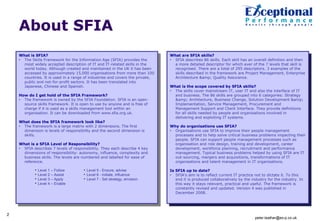 SFIA & High Performance Workforce | PDF