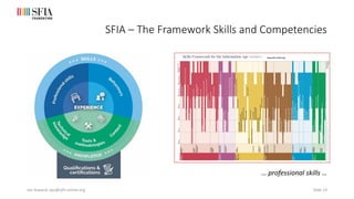 SFIA Overview | PDF