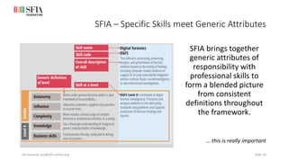 SFIA Overview | PDF