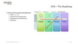 SFIA Overview | PDF