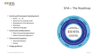 SFIA Overview | PDF | Business | Business and Finance