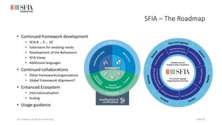 SFIA Overview | PDF