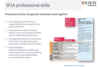 SFIA - overview for new users | PDF | Business Administration | Business