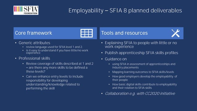 SFIA 8 December 2020 webinar | PPT