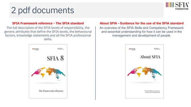 SFIA 8 launch slides September 2021 | PPT
