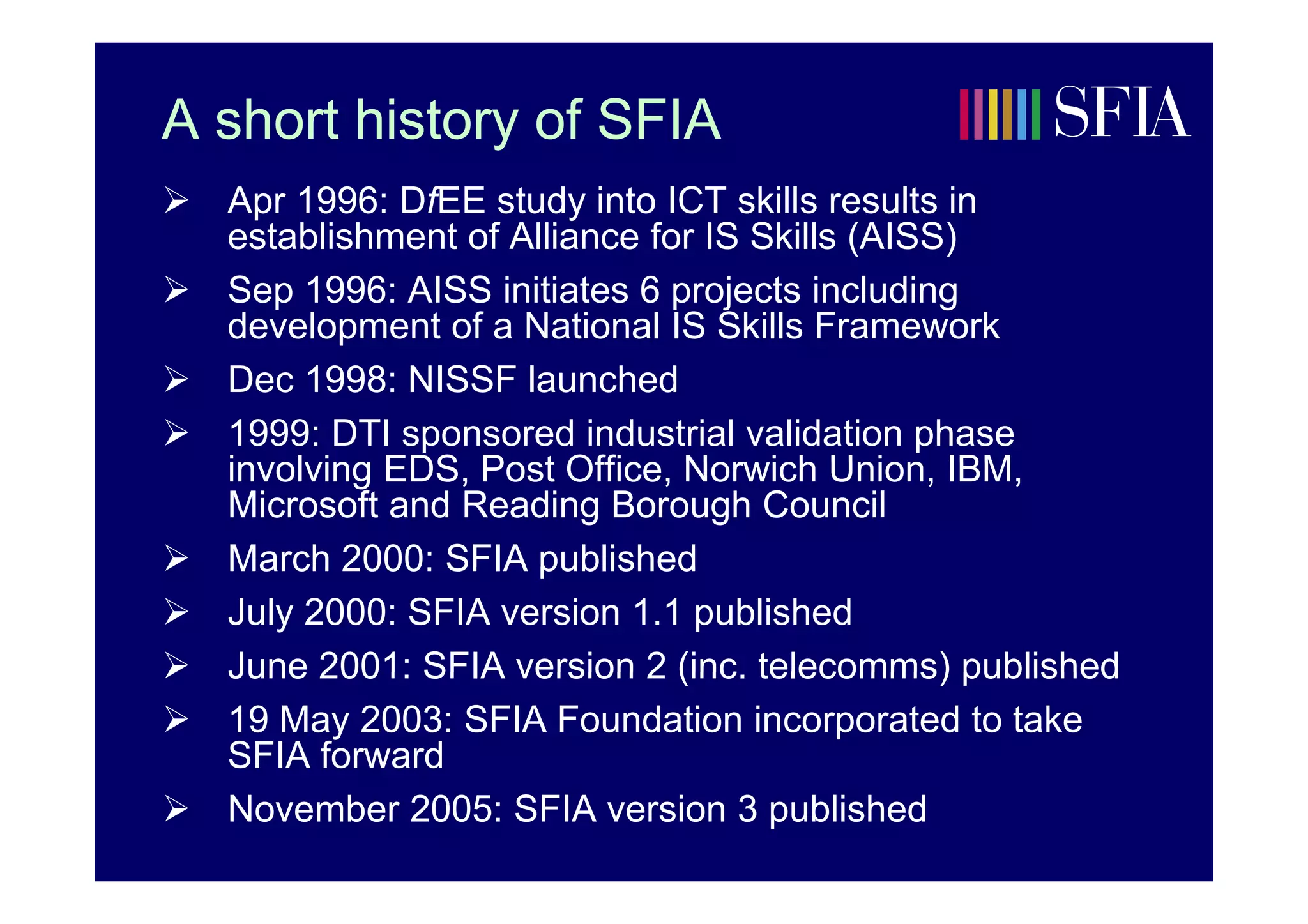 SFIA Development Pathway | PDF
