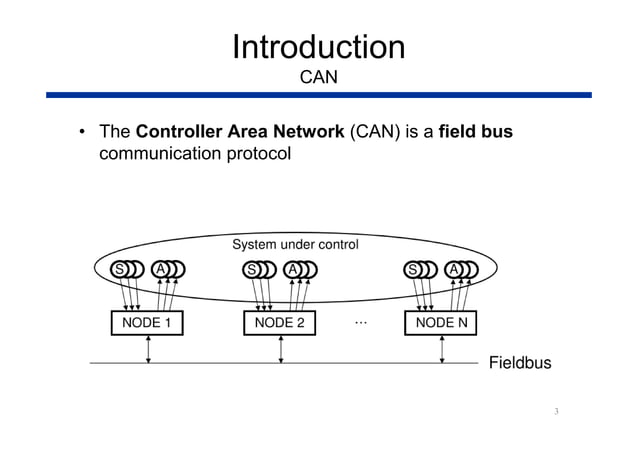Construction of sfiCAN: a star-based fault-injection infrastructure for the Controller Area ...
