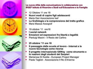 Sfide comunicazione | PPT