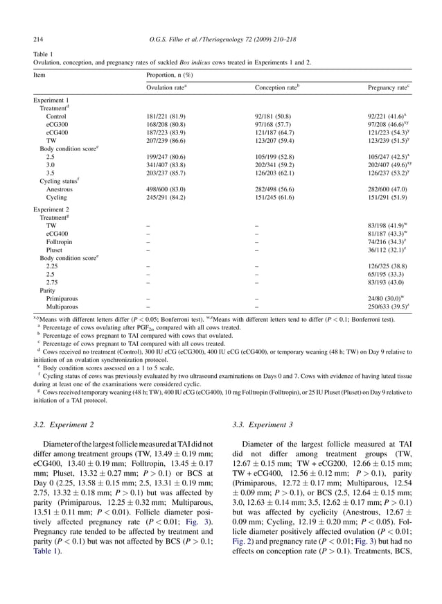 Sá Filho: Fixed-time artificial insemination with estradiol and progesterone for Bos indicus ...