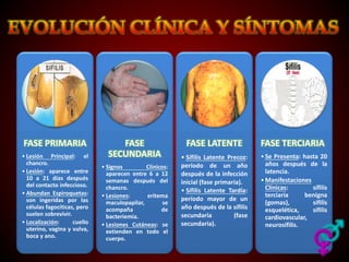 Sífilis y crioprecipitados | PPTX