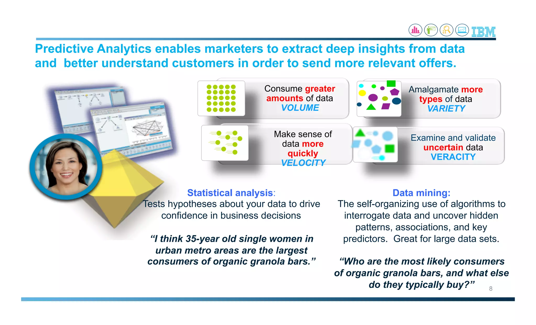 IBM Transforming Customer Relationships Through Predictive Analytics | PDF