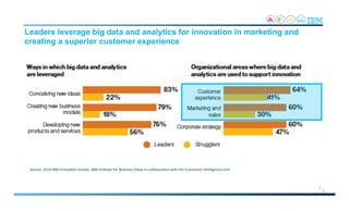 IBM Transforming Customer Relationships Through Predictive Analytics | PDF
