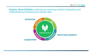 IBM Transforming Customer Relationships Through Predictive Analytics | PDF