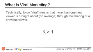 Anatomy of a Viral Hit: How to Create a Successful Content Strategy | PPT