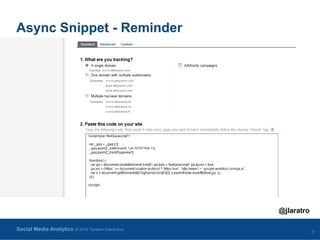 Web Analytics: Effectively Tracking Your Social Media - Joe Laratro | PPT