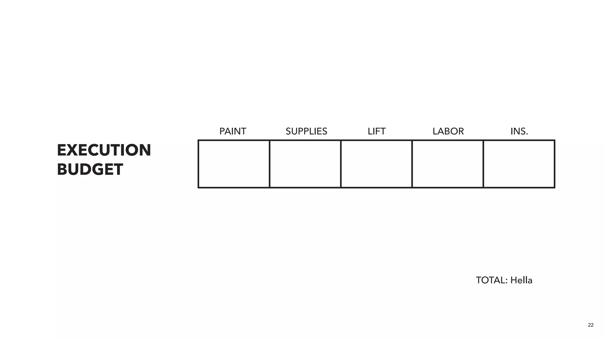 Mural Design Presentation | PPT