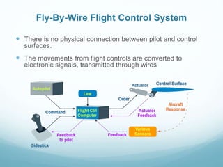 fly-by-light control system | PPTX