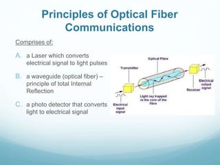 fly-by-light control system | PPTX