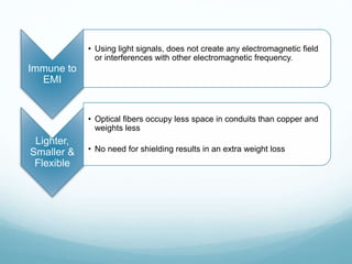 fly-by-light control system | PPTX